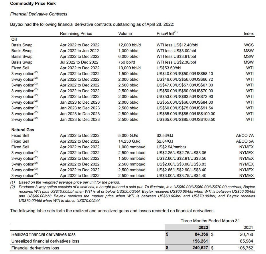 Baytex Energy has growing speculative appeal