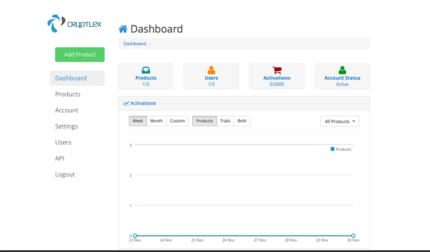 10 License Management Software Solutions - Open Source