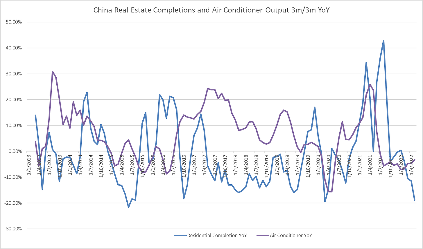 Meme Commodities - by Alex Turnbull - Syncretica