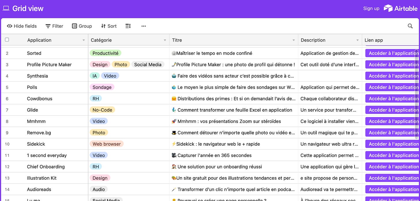 #92 - 🚀 L’IA débarque dans les outils de productivité: pourquoi ça va ...
