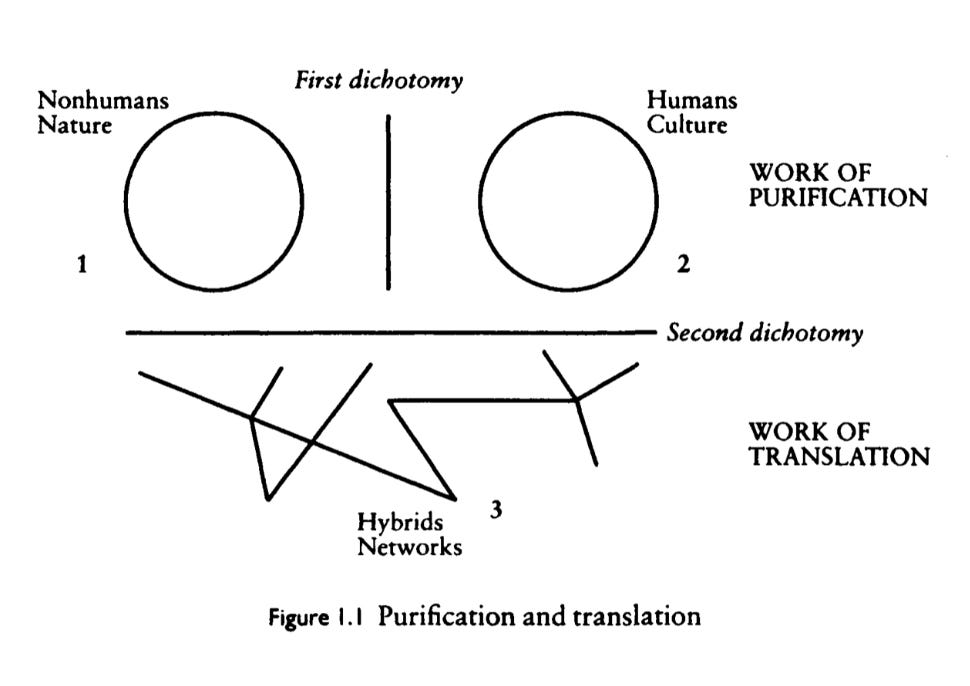 Chartbook #165: Polycrisis – thinking on the tightrope. – ADAM TOOZE