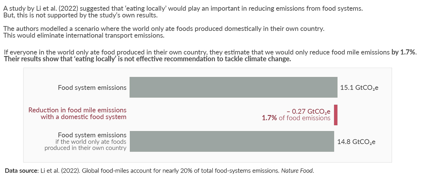 Eating local is still not a good way to reduce the carbon footprint of ...