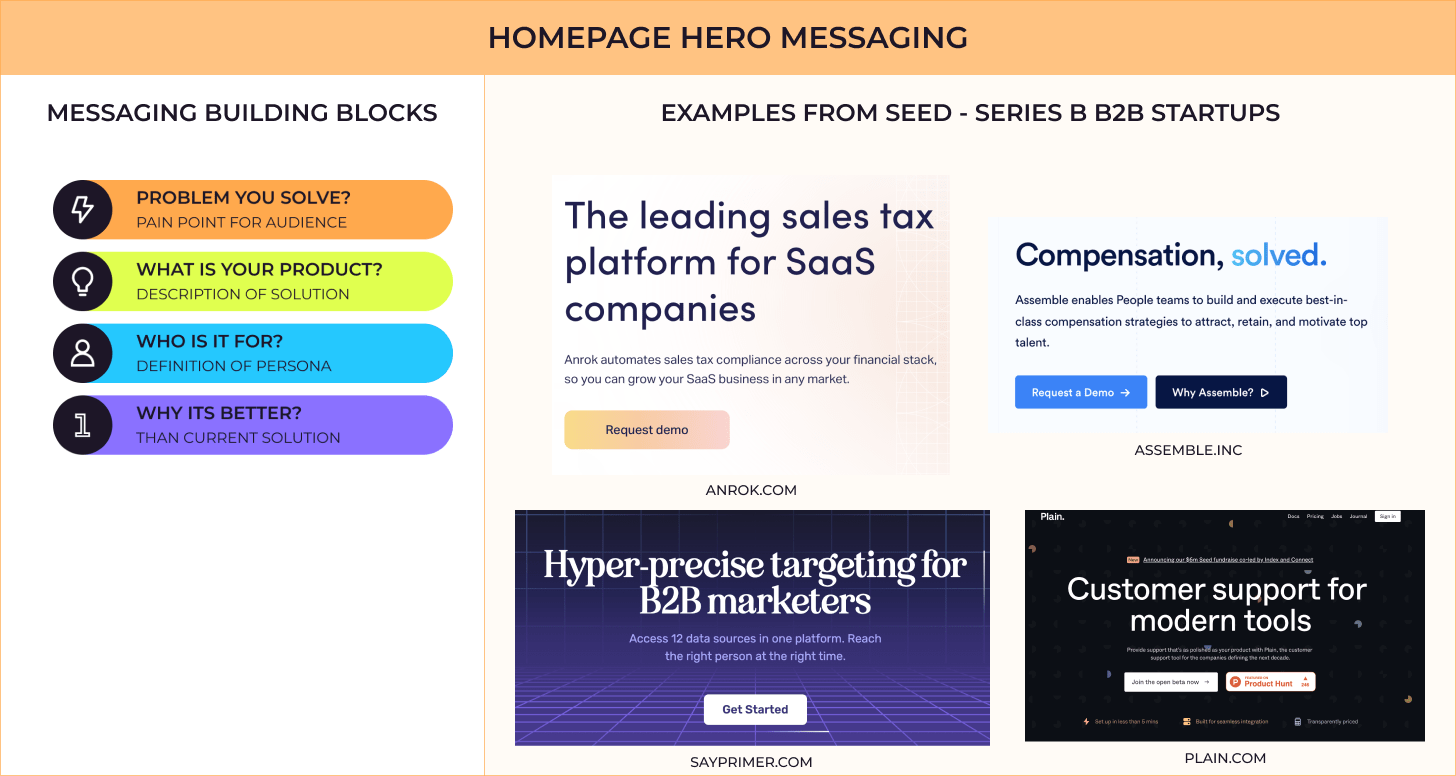 How to create a more effective homepage