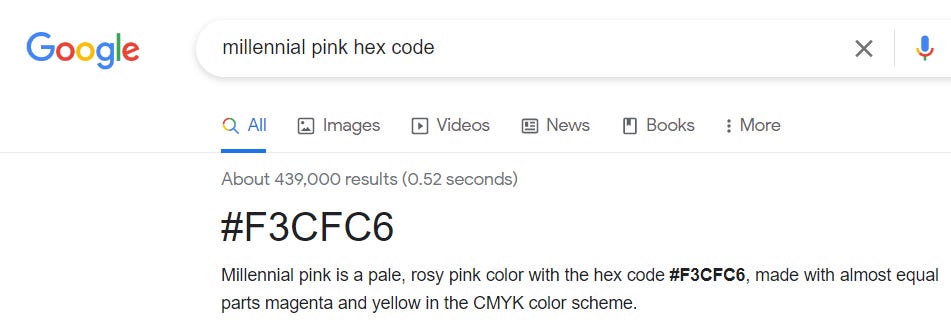 Creating a visual identity for your Substack