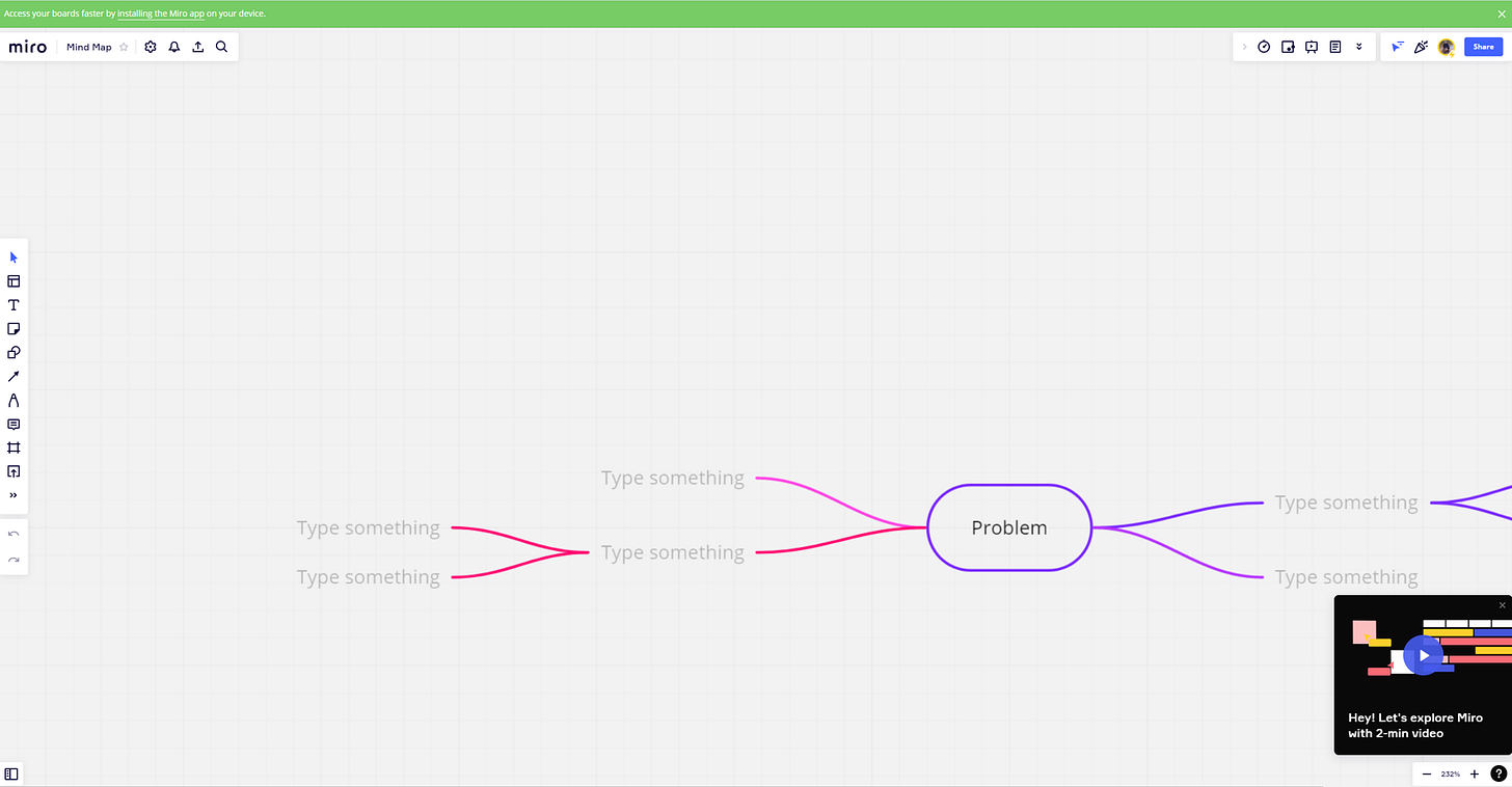 Your guide to self-serve onboarding