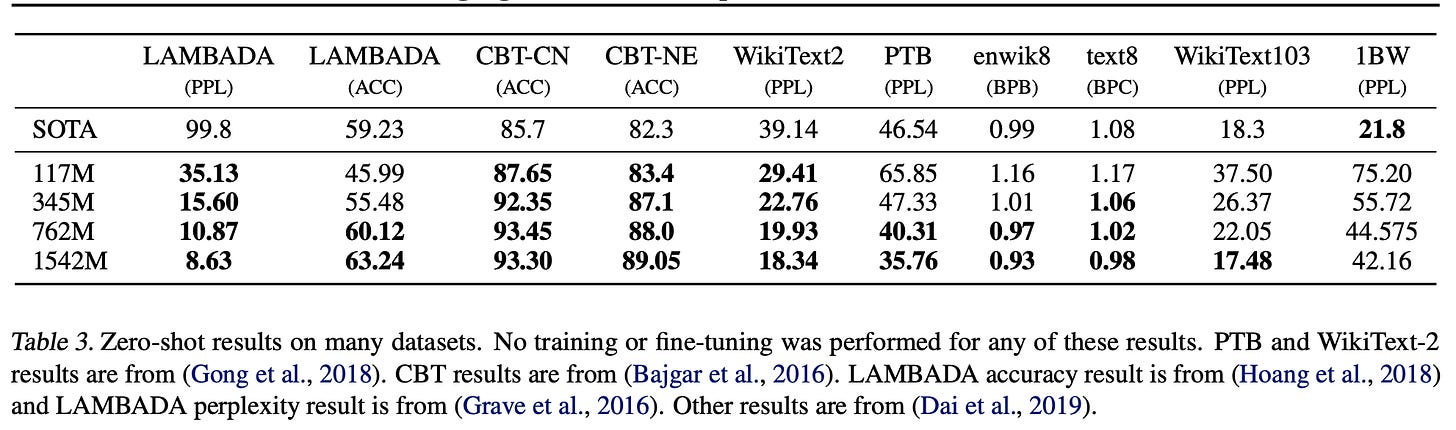 Language Models: GPT and GPT-2 - by Cameron R. Wolfe, Ph.D.