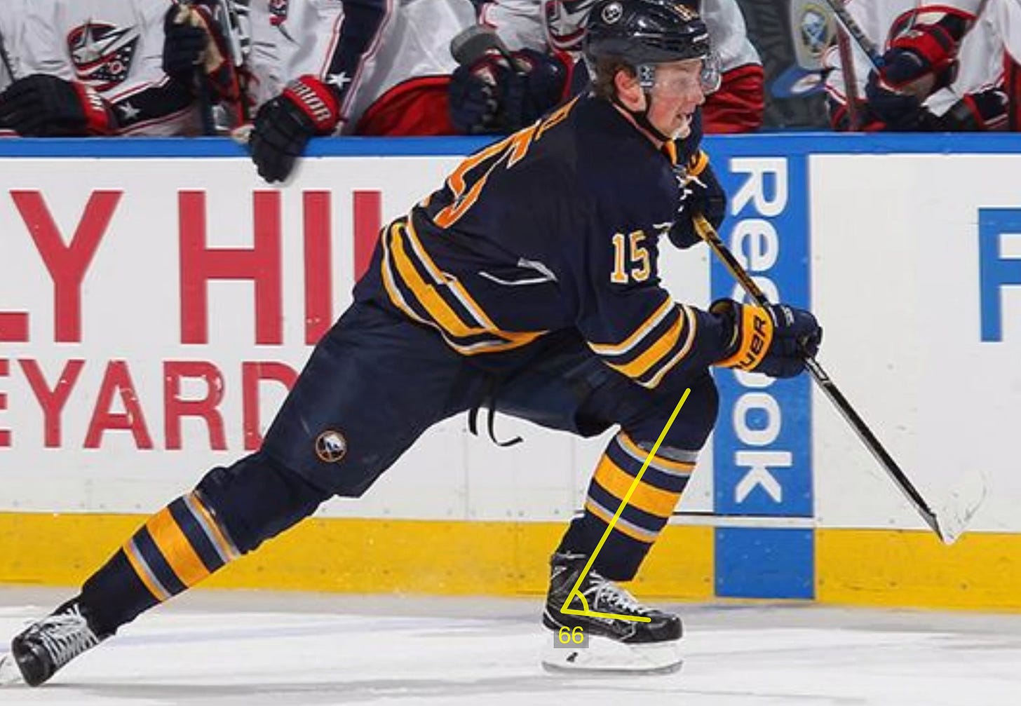 Skating: Posture & Weight Distribution - by Greg Revak