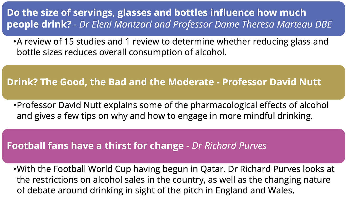 Alcohol Alert - November 2022 - Alcohol Alert