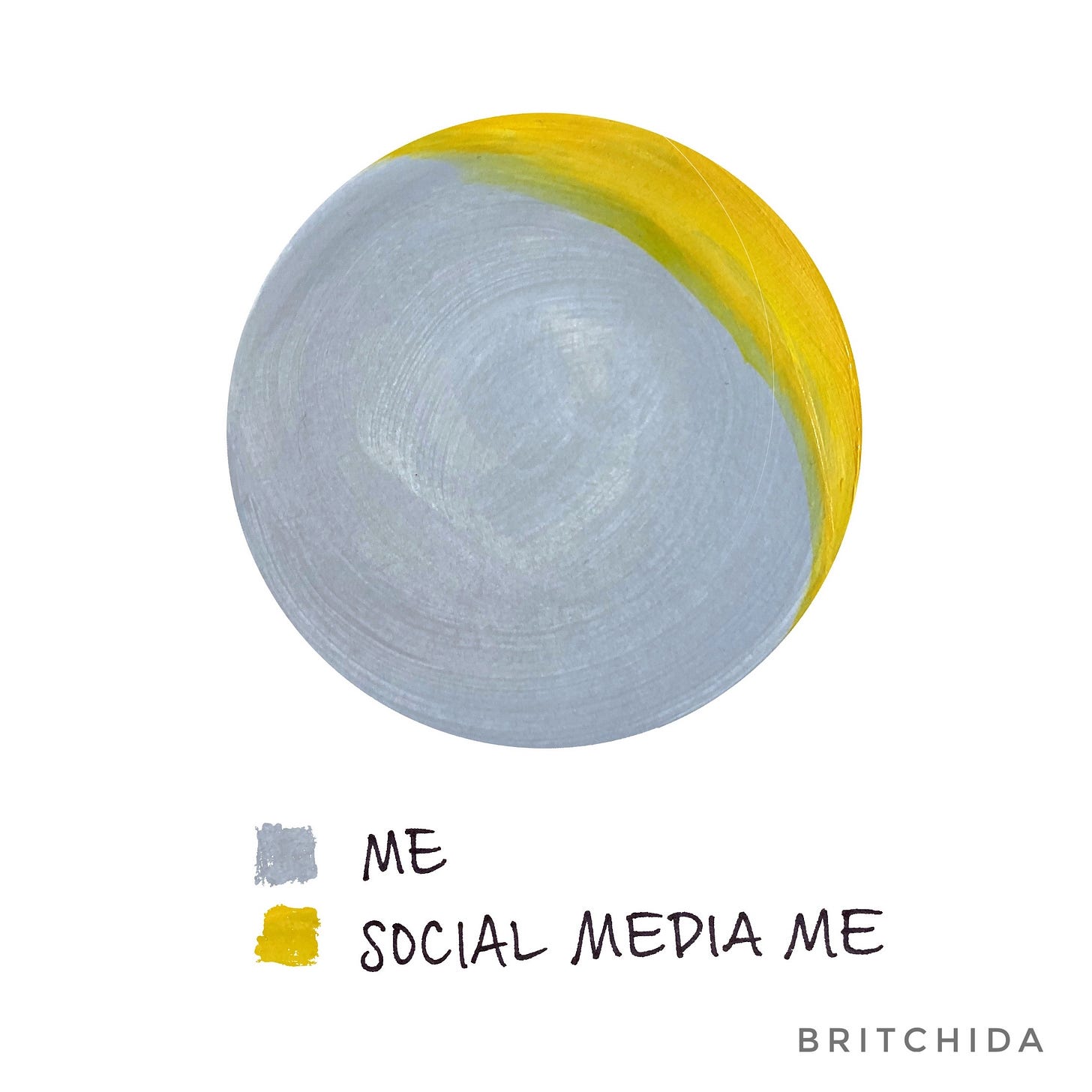 Hi, I'm Brit - by Britchida