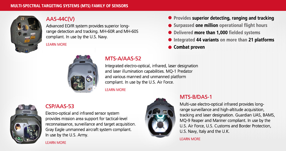 The Customs and Border Protection MQ-9 Program - by Amelia