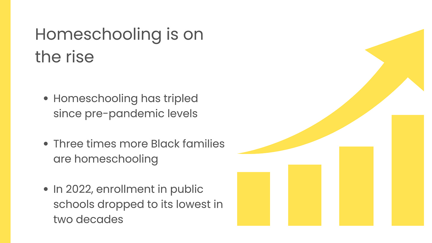 21 statistics and trends that show homeschooling is the future of school
