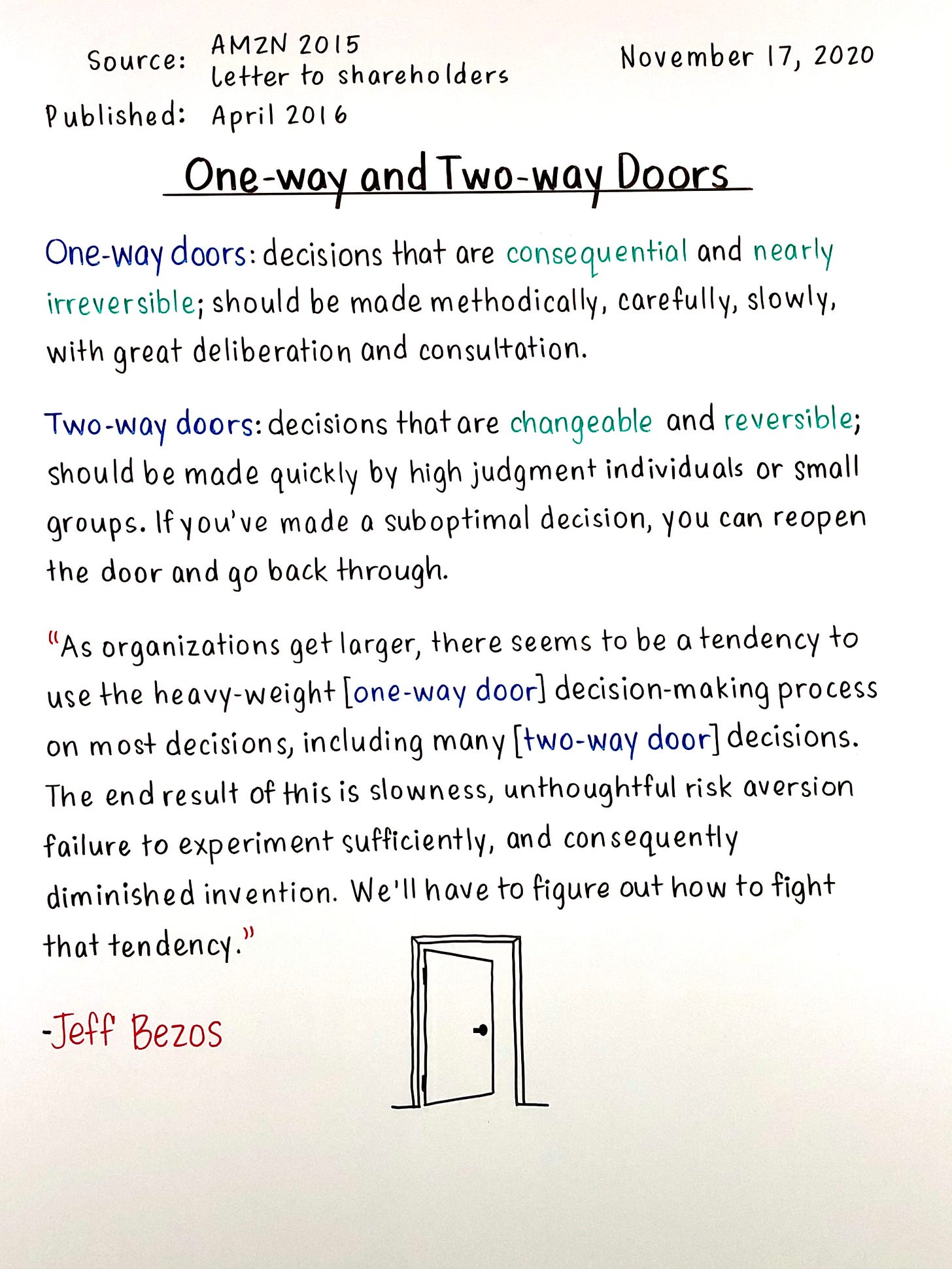 November 17: One-way and Two-way Doors - by Danny Sheridan
