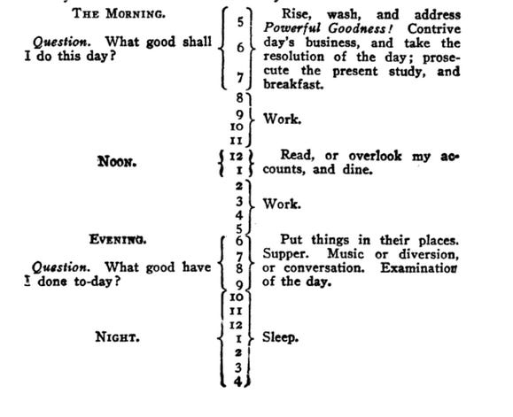 12 Ways to Use a Diary - by Jillian Hess - Noted