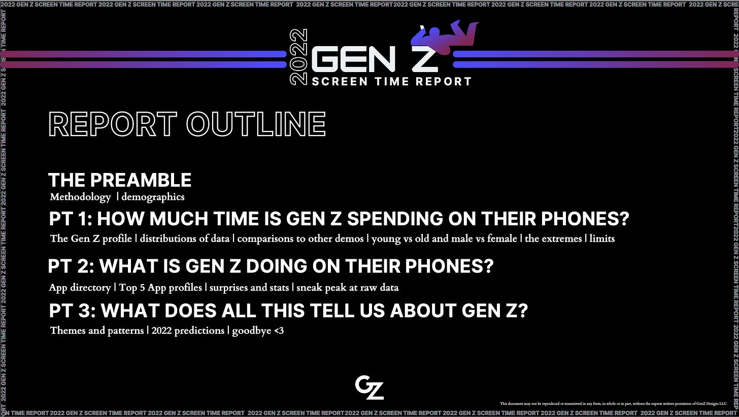 The 2022 Gen Z Screen Time Report: SNEAK PEEK 👀 - by dcdx