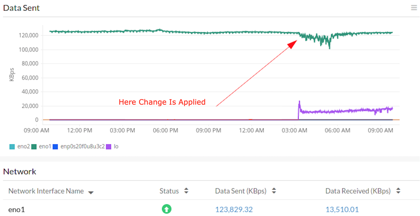 🛠 Categories Page Updates, New Designs for Content Creators ...