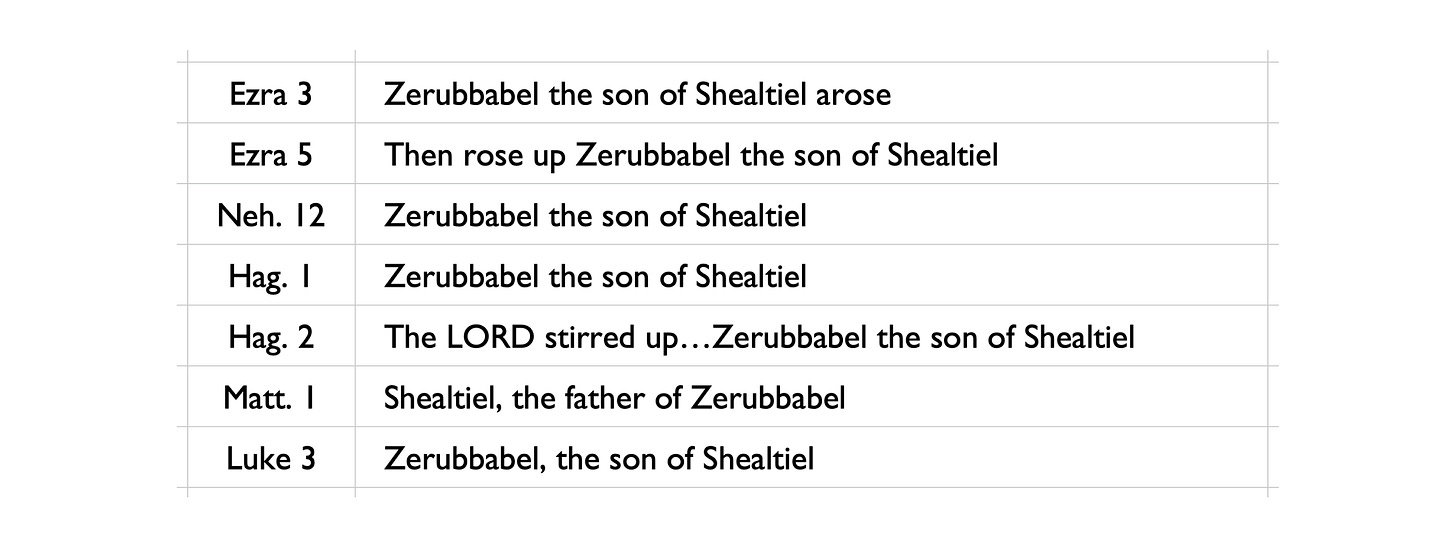 Jesus’ Genealogies: Contradictory or complementary? - ONE FOR ISRAEL ...