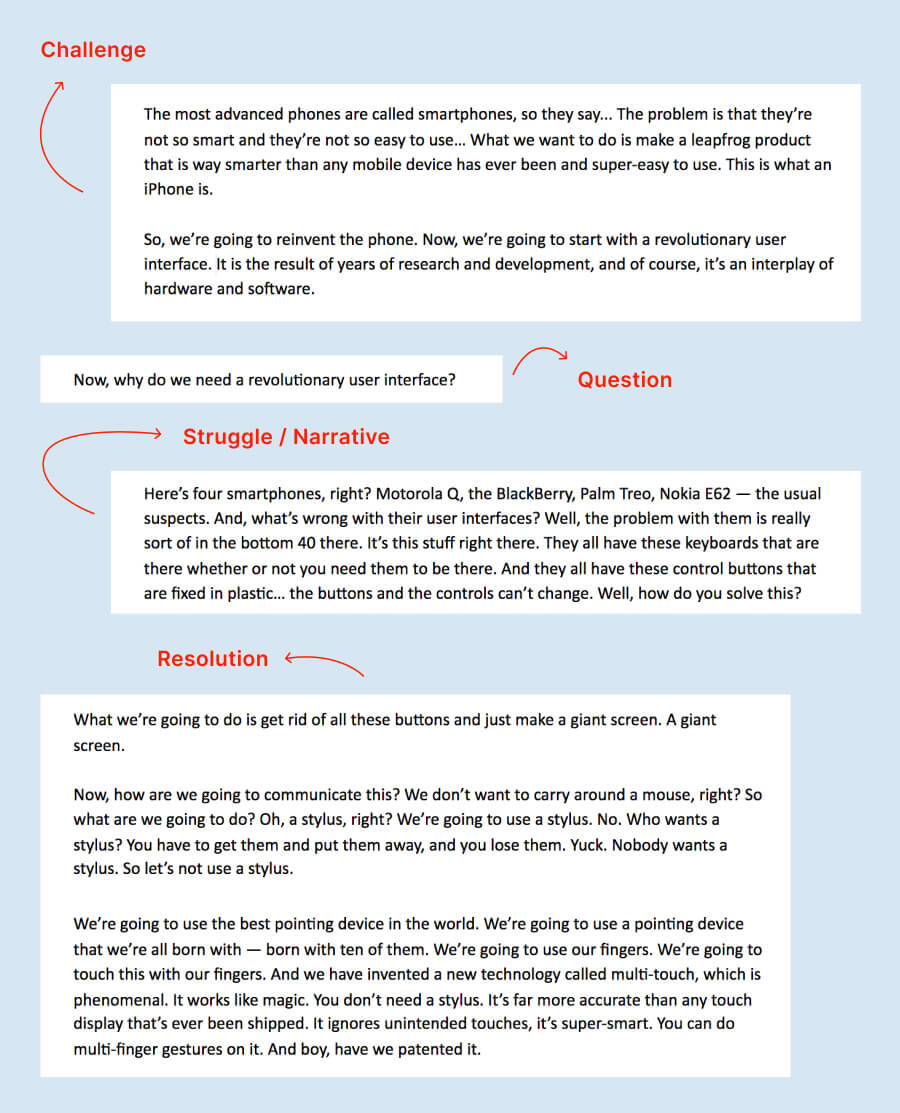Letter # 1: Steal this proven 3-step storytelling framework