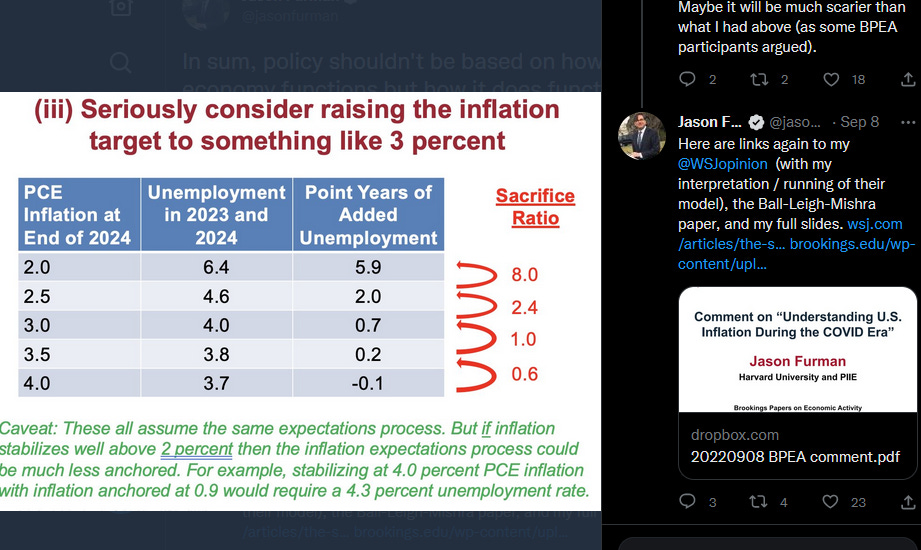 EXPANDED: HIGHER INFLATION TOLERANCE IS COMING - by VBL