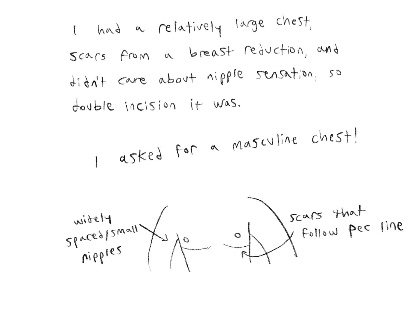 Transition Diary #1: Top Surgery - by ND Stevenson