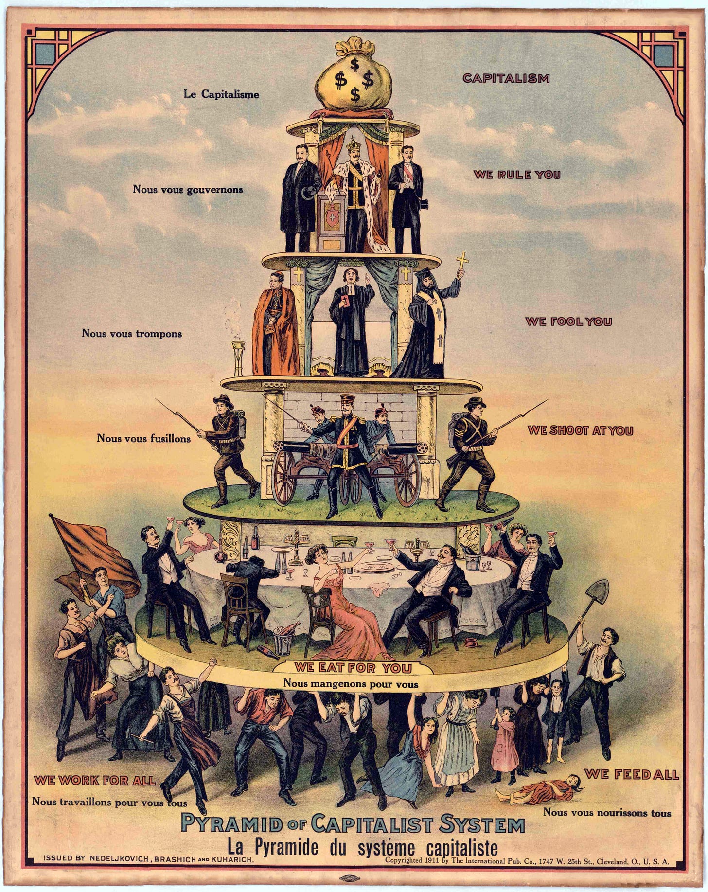Pyramid of Capitalist System - by Peter Pappas