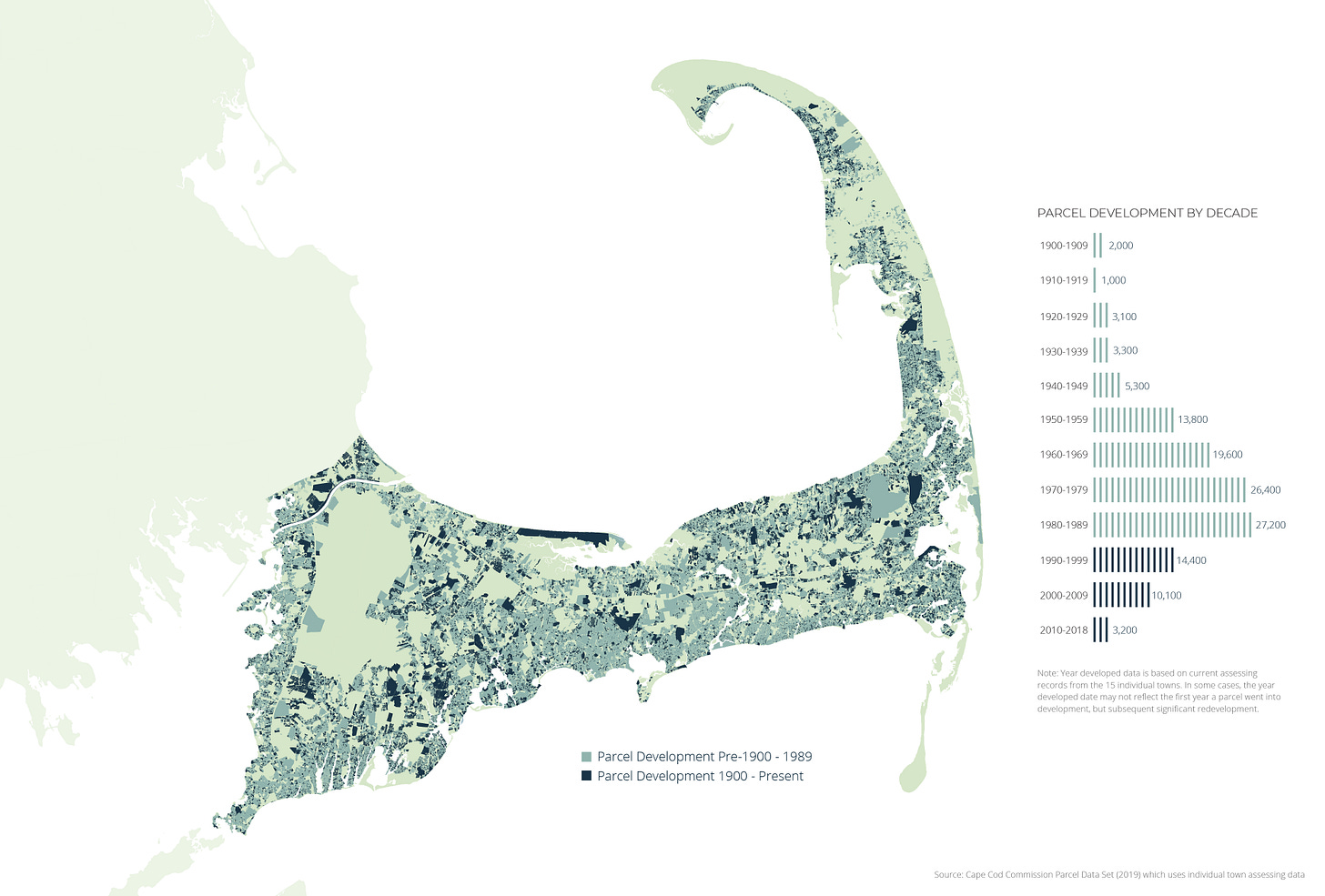 Amazing stats: The state of the Cape - by Seth Rolbein