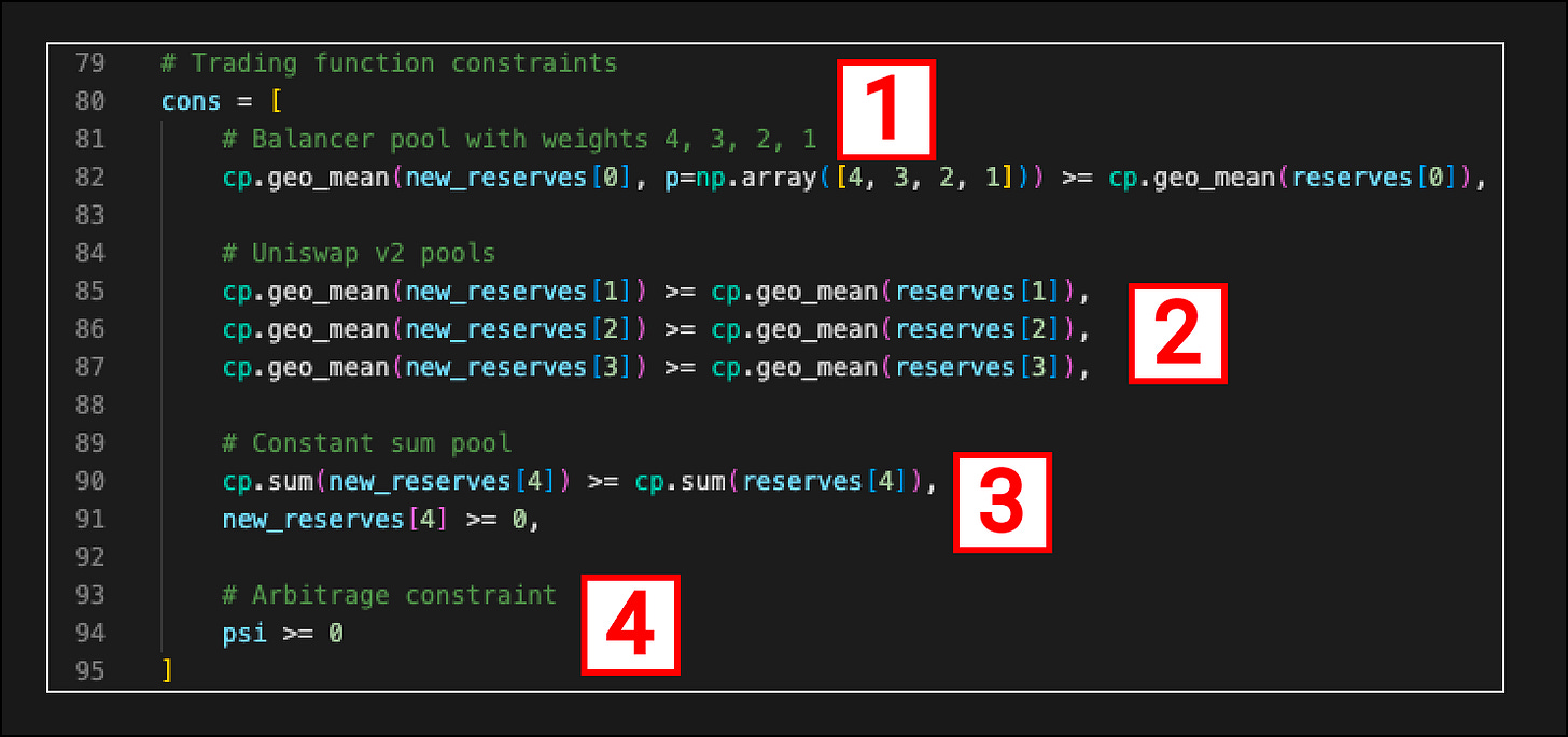 DEX Arbitrage, Mathematical Optimisations & Me - noxx