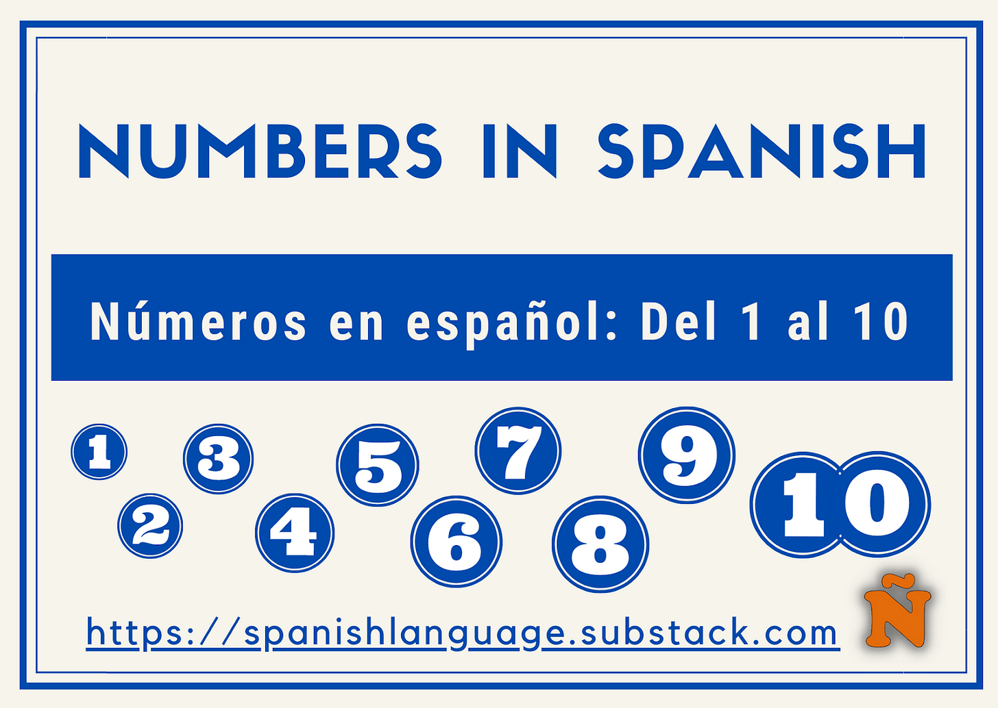 Issue #034 Numbers in Spanish (1 - 10)