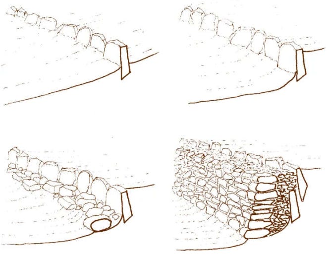 The stone ruins of Bokoni: egalitarian systems and agricultural ...