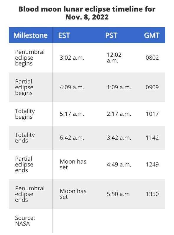 Ham Typed | Tristan Isham | Substack