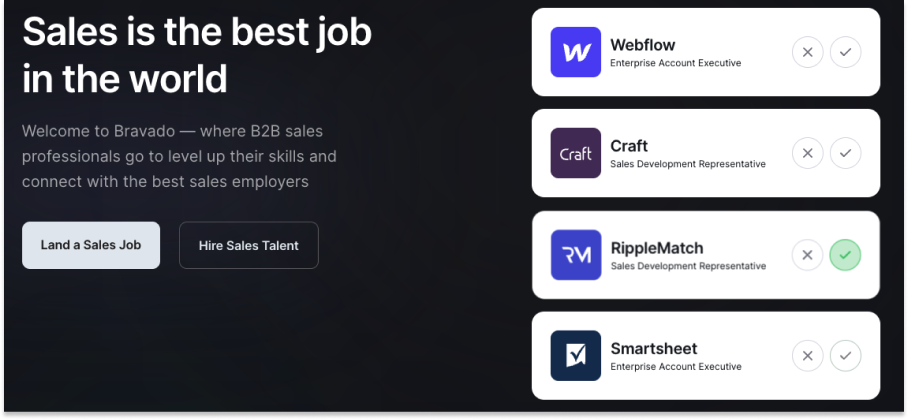 The ABCs of Bravado - Not Boring by Packy McCormick