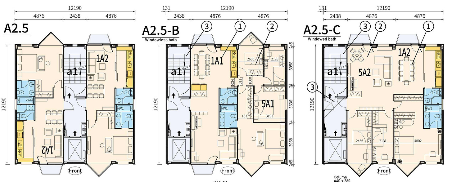 Broad Group, Part II - by Brian Potter