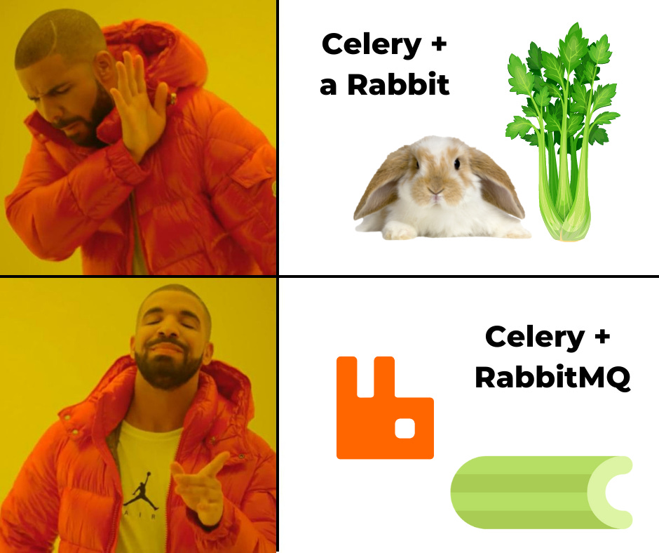 How to Schedule Tasks in Django - Programmer Journal