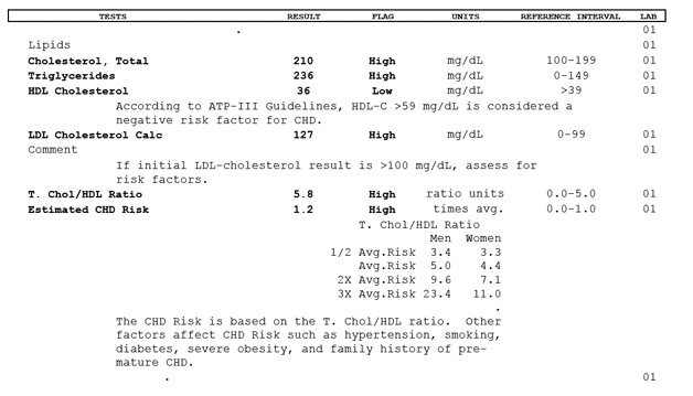 Most doctors don't interpret this test correctly