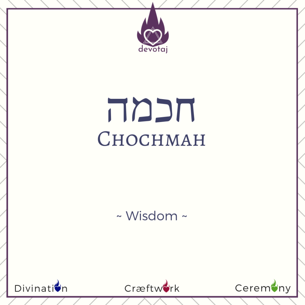 Divine Names - by Ketzirah haMa’agelet - Making Magic/k/q