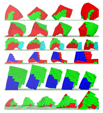 Understanding Compositional Pattern Producing Networks