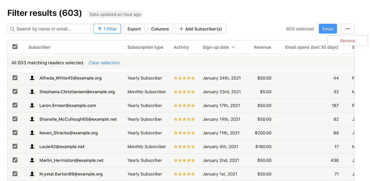 A guide to your subscriber dashboard - On Substack