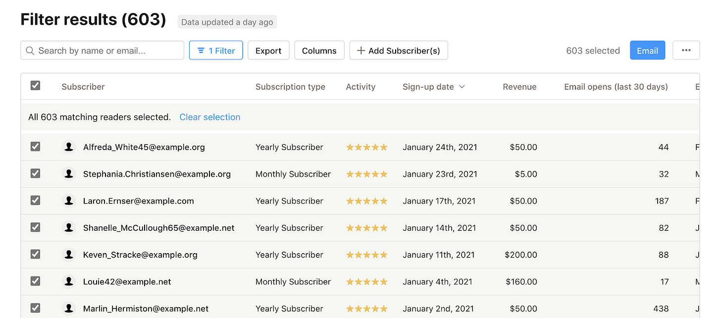 A guide to your subscriber dashboard - On Substack