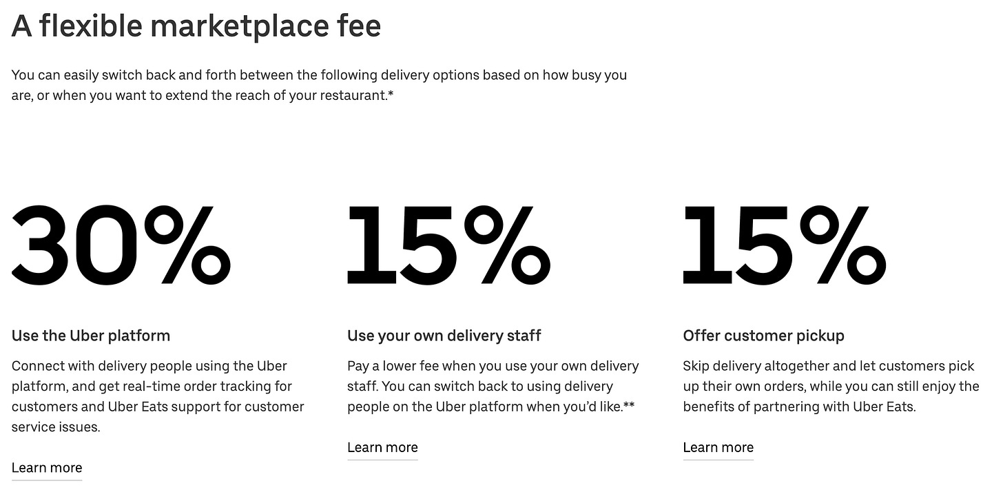 Choosing a take rate - by Lenny Rachitsky
