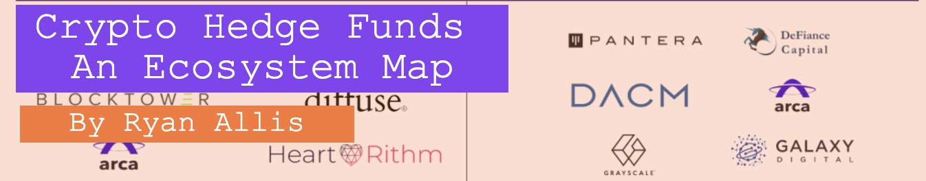 Crypto Hedge Funds - An Ecosystem Map - by Ryan Allis