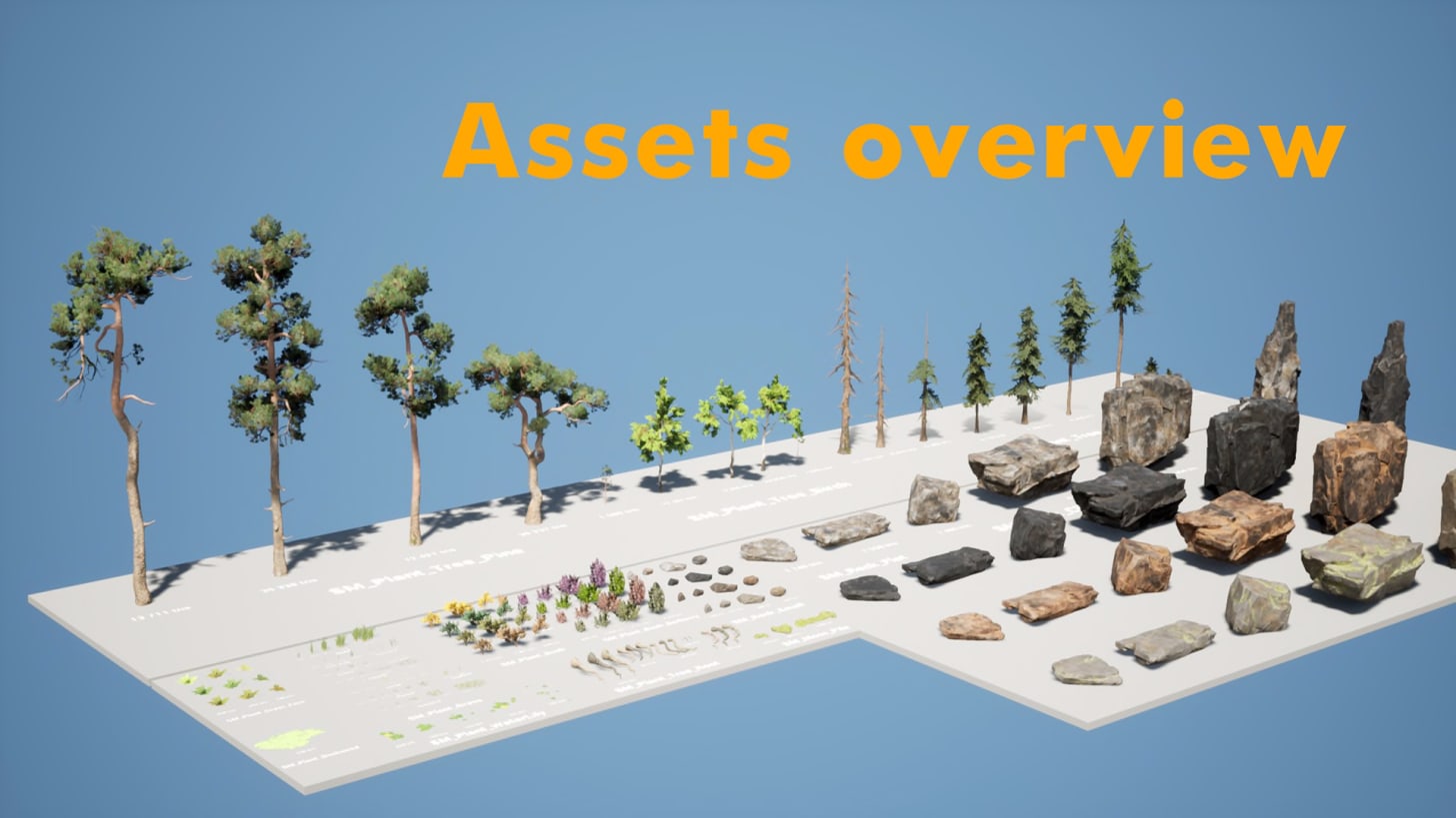 Making game environments is hard and takes time!