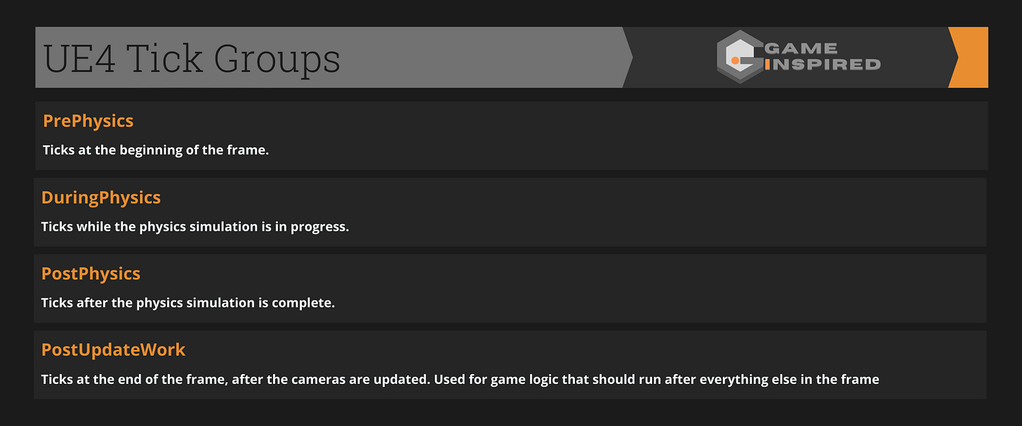 UE4 Tick Events and Alternatives - Game Inspired