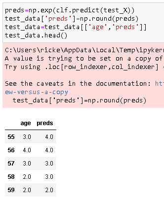 Log Linear Model - by BowTied_Raptor