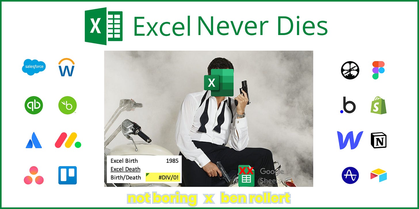 Excel Never Dies - Not Boring by Packy McCormick