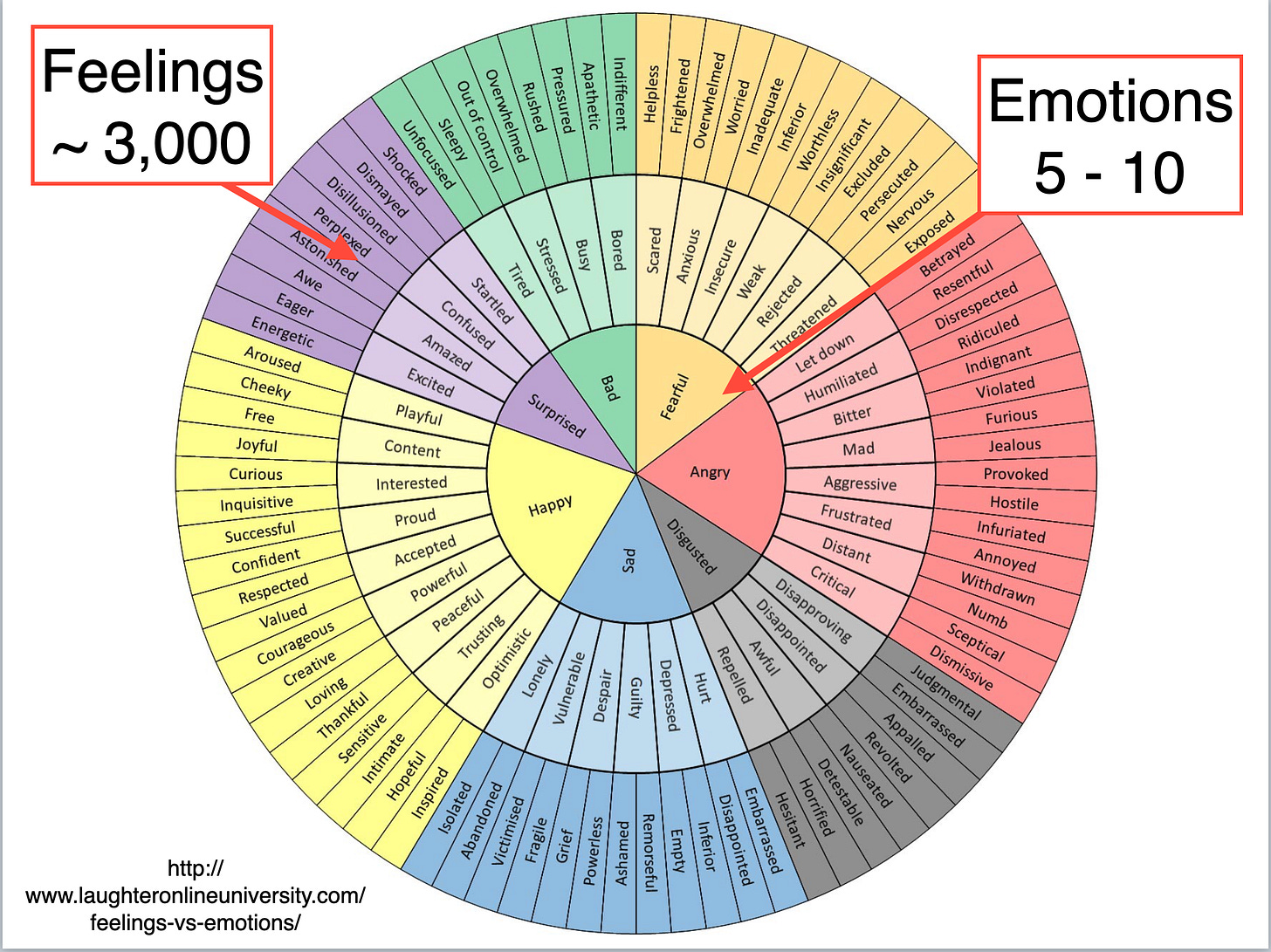 25 - Are You A Moody Person? - by Tom Guarriello