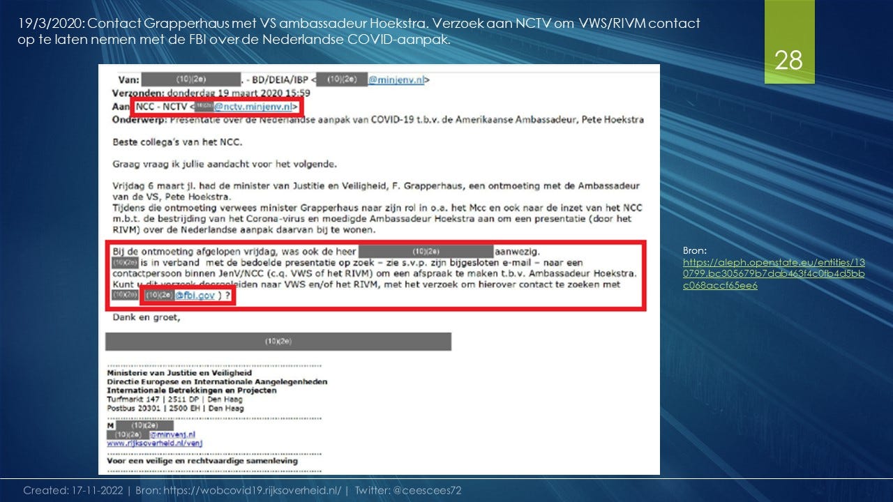 De orkestratie van een staatsgreep door de NCTV