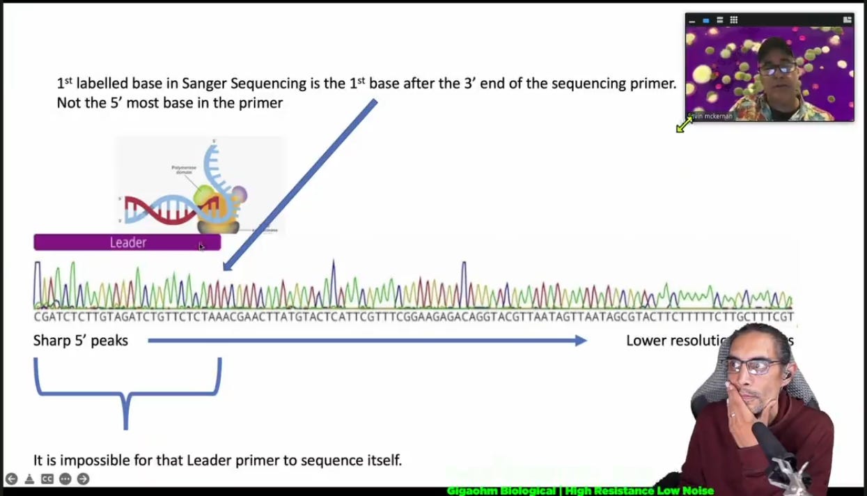 Sequencing of tiled PCR-generated amplicon pools