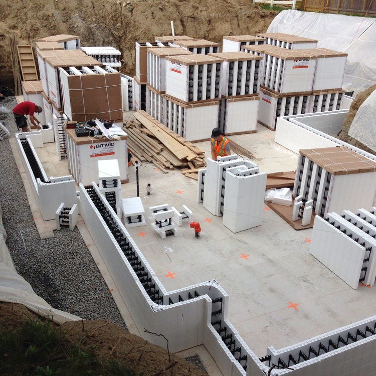 An Overview of Concrete Forming Technology