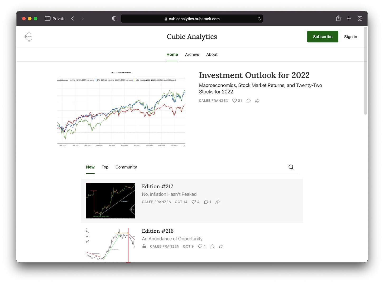 How Caleb Franzen went from unknown analyst to trusted source
