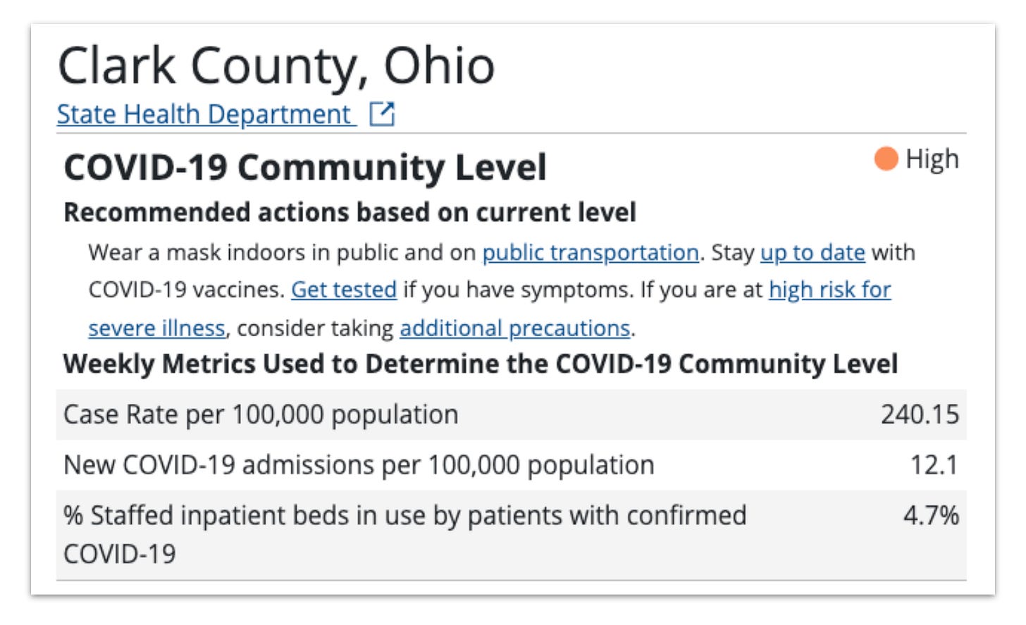 Where is the CDC getting their data? - by Kathryn Huwig