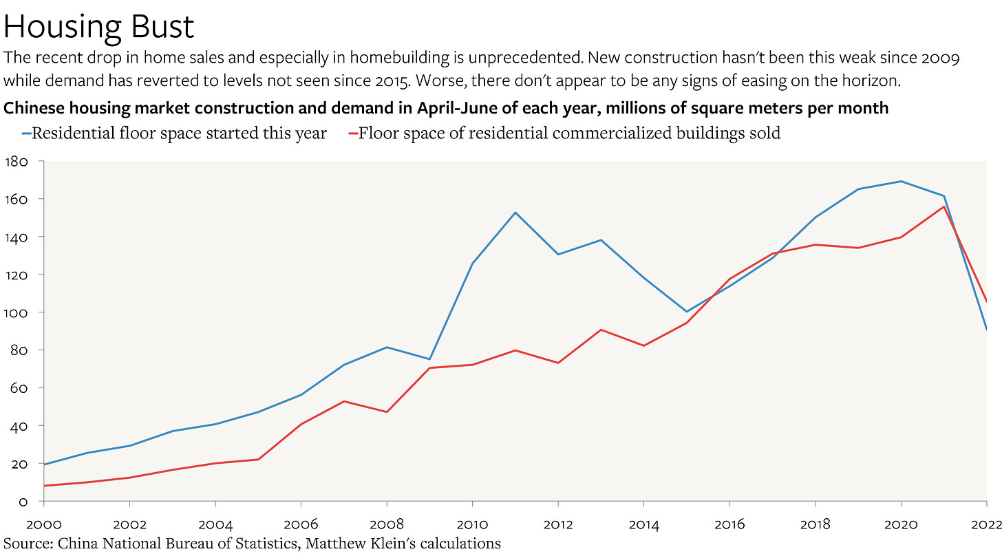 Price Discovery in Subscription Research